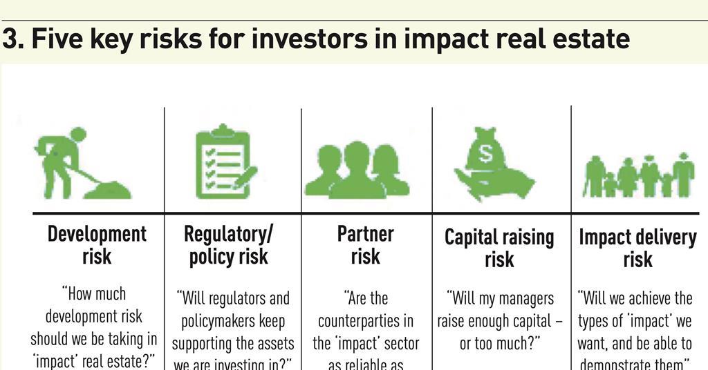 Guest view: Understanding the risks of impact real estate | Opinion ...