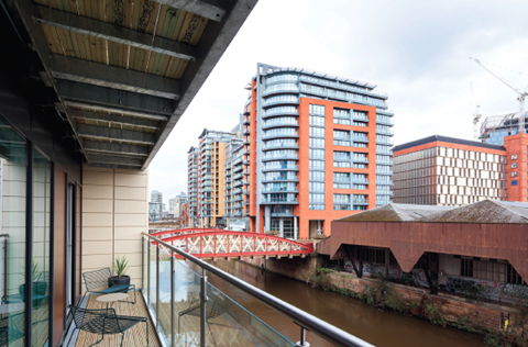 Residential Global: Homeward bound | Magazine | Real Assets